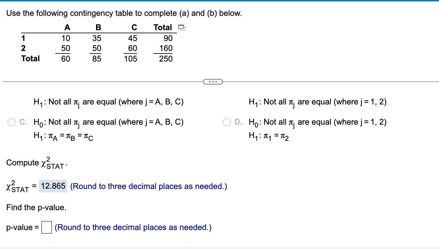 Solved Use the following contingency table to complete (a) | Chegg.com