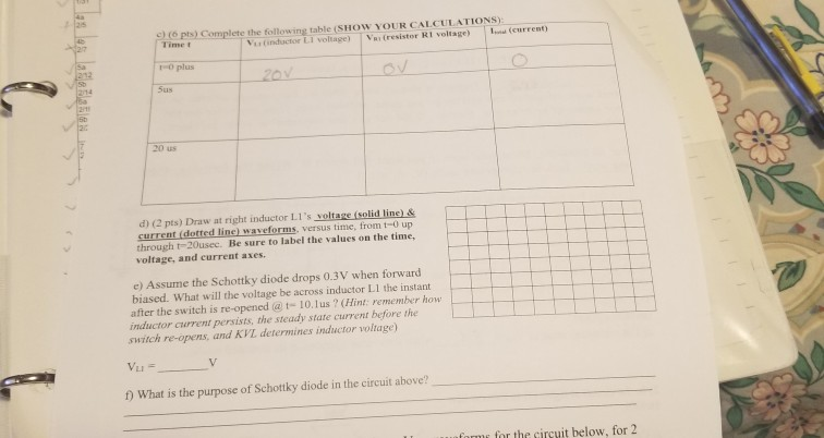 Solved #2. I need help with parts c(table), part d part e | Chegg.com