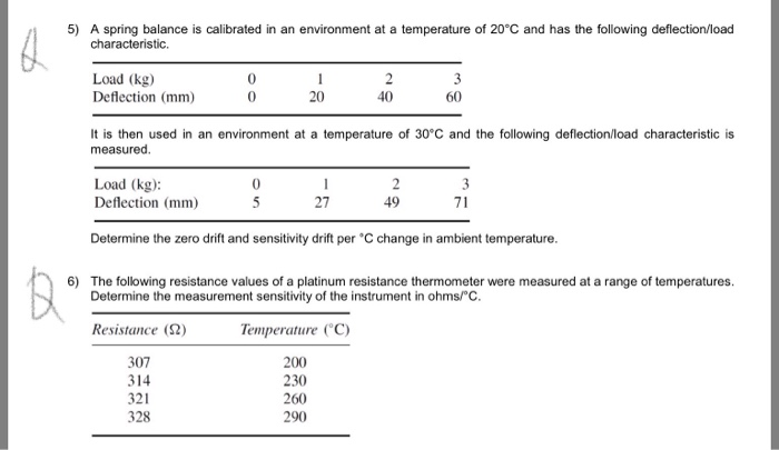 Solved 5) A spring balance is calibrated in an environment | Chegg.com
