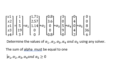 Solved find the alphas values and take into consideration | Chegg.com