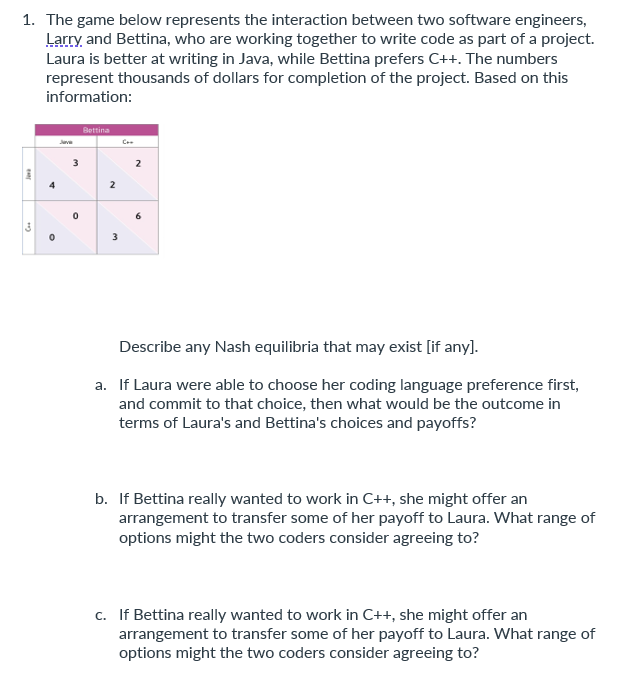 Solved 1. The game below represents the interaction between | Chegg.com