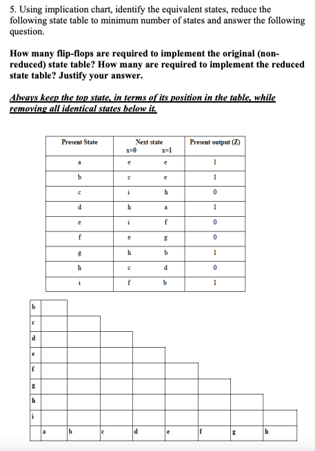 Solved 5. Using implication chart, identify the equivalent | Chegg.com