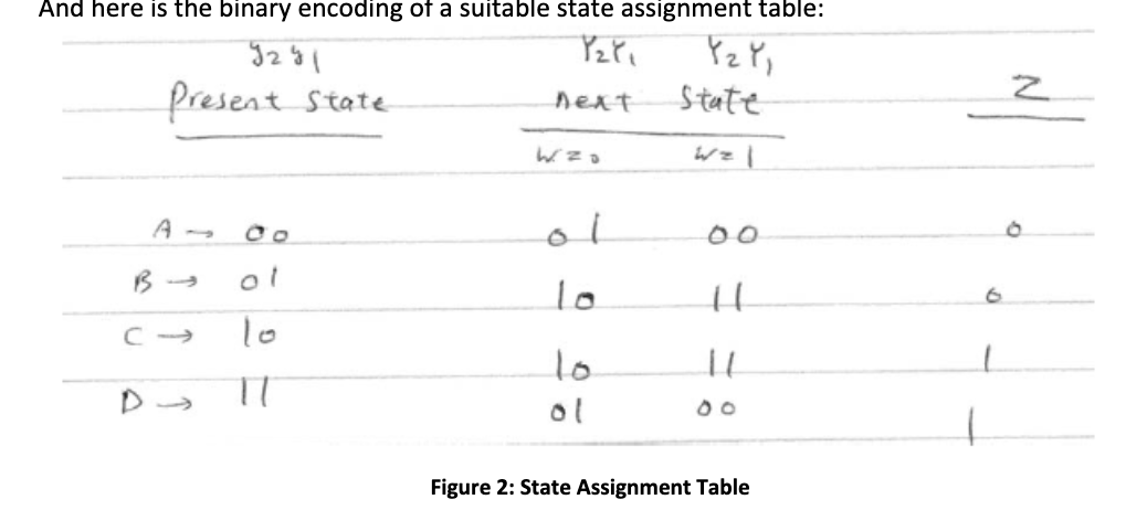 Solved Design A Moore Finite State Machine That Detects