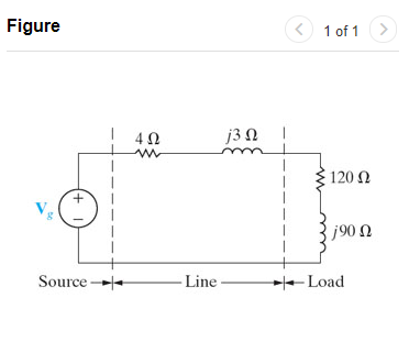 Solved Part A Find the average power dissipated in the line | Chegg.com