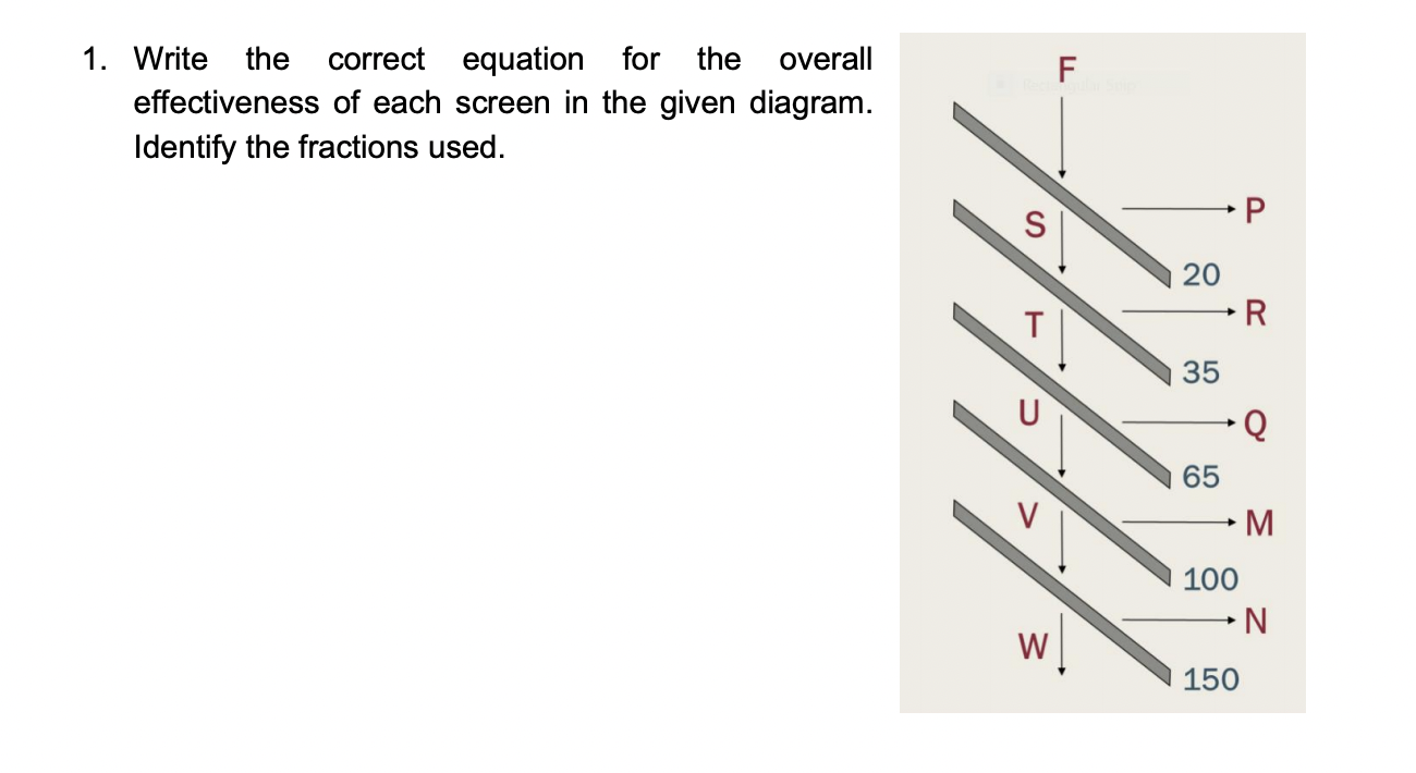 Solved F 1. Write the correct equation for the overall | Chegg.com