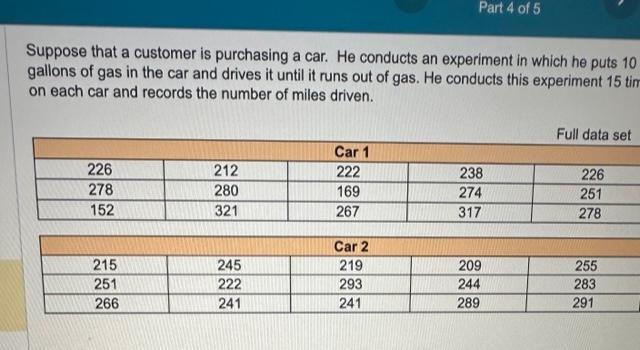 Solved Sample standard deviation for Car 1 s=enter your | Chegg.com