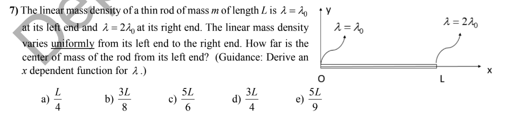 Solved 7) The linear mass density of a thin rod of mass m of | Chegg.com