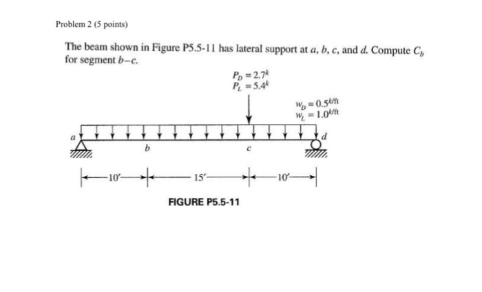 Solved The beam shown in Figure P5.5-11 has lateral support | Chegg.com