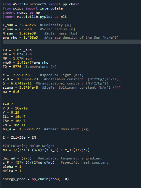 Solved I've been attempting to model the sun (core), by | Chegg.com