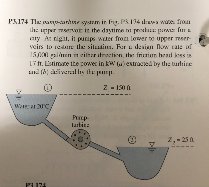 Solved Hi, I need explanation of this problem NOT | Chegg.com