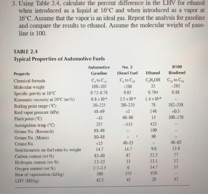 3. Using Table 2.4, calculate the percent difference | Chegg.com