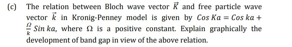 Solved (c) The relation between Bloch wave vector K and free | Chegg.com