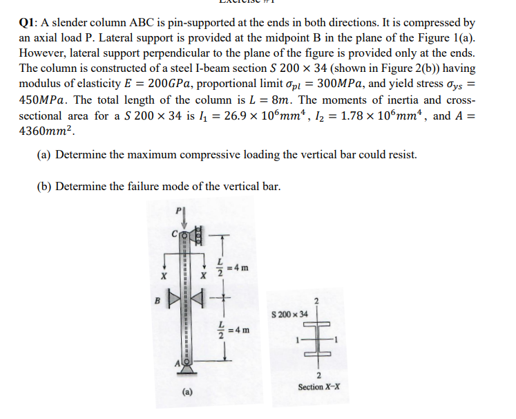 Solved = Q1: A slender column ABC is pin-supported at the | Chegg.com