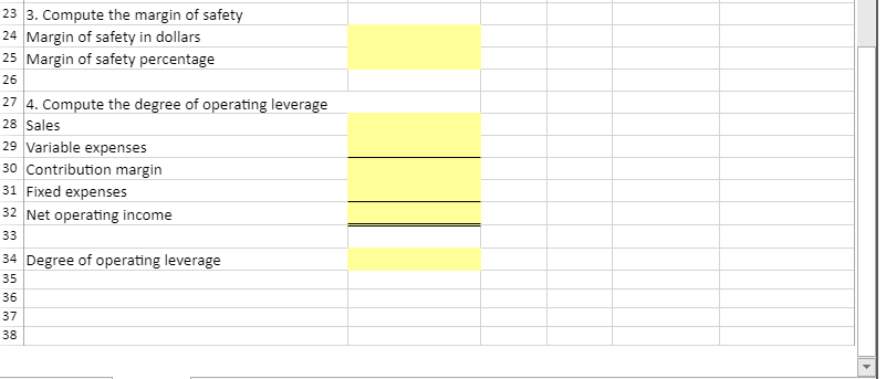 Solved 23 3. Compute the margin of safety 24 Margin of | Chegg.com