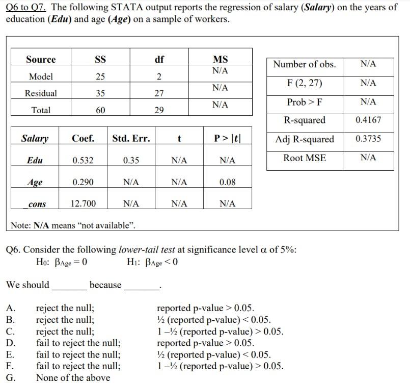 Solved Q6 To Q7 The Following Stata Output Reports The 