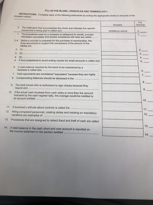 Solved FILL-IN-THE-BLANK-PRINCIPLES AND TERMINOLOGY- | Chegg.com