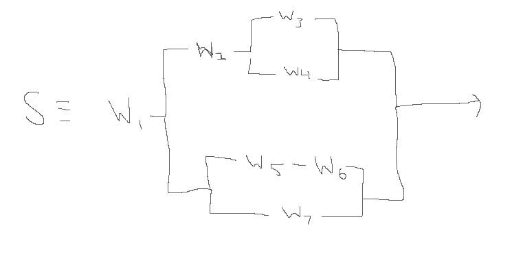 Solved I have to find the probability that this circuit | Chegg.com