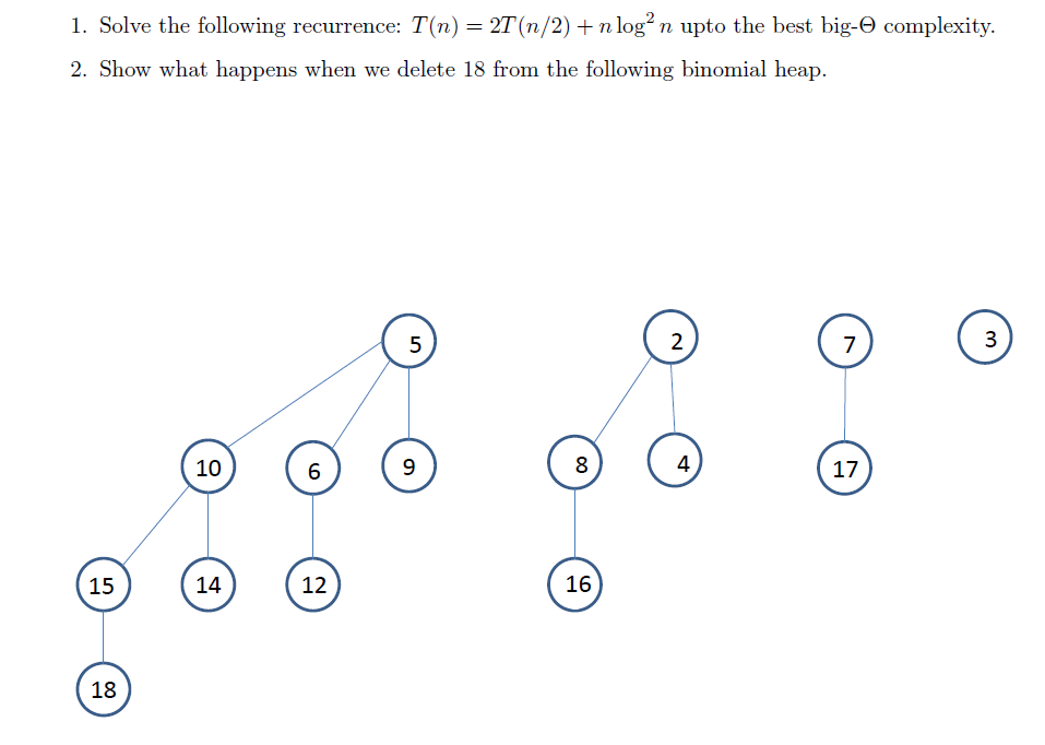 Solved 1. Solve the following recurrence: | Chegg.com
