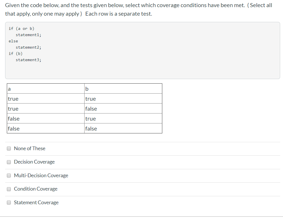 Solved Given the code below, and the tests given below, | Chegg.com