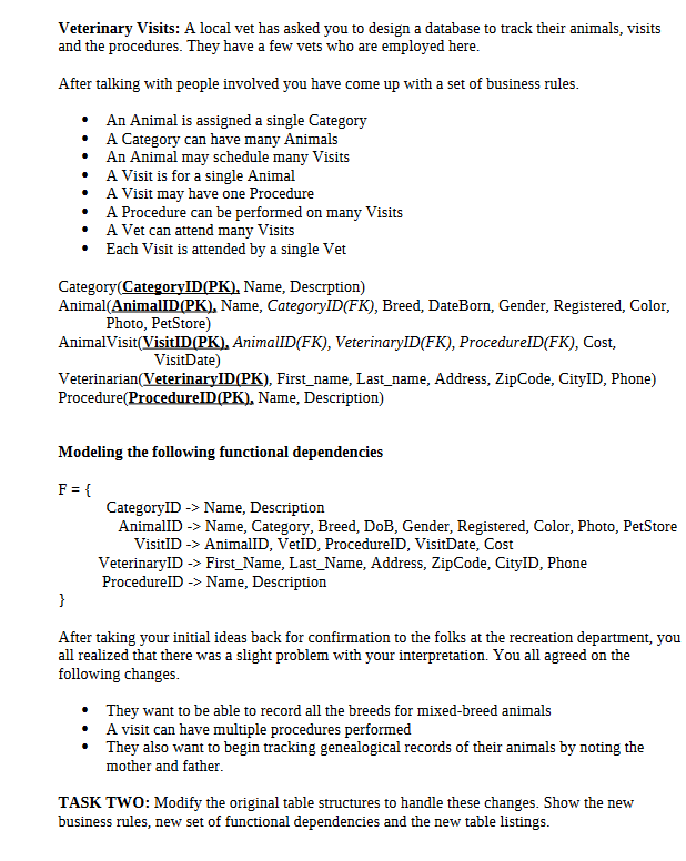 Solved Veterinary Visits: A local vet has asked you to | Chegg.com