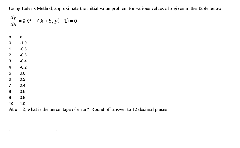 Solved Using Euler’s Method, approximate the initial value | Chegg.com