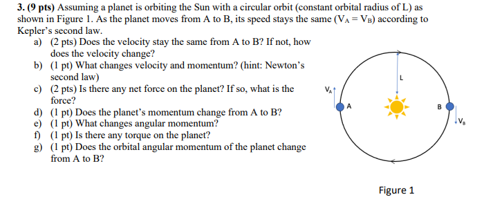 Solved 3. (9 pts) Assuming a planet is orbiting the Sun with | Chegg.com