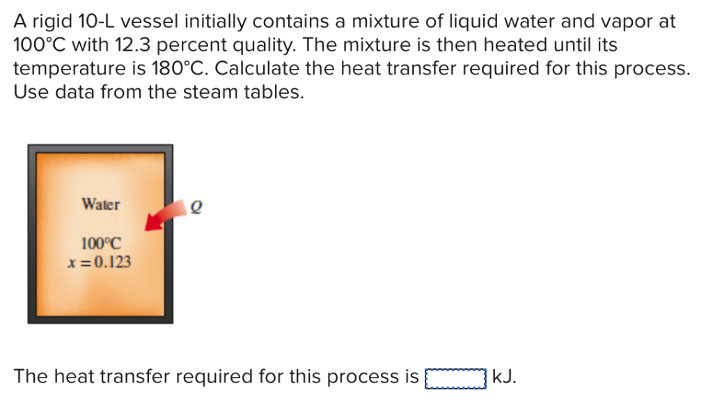 Solved A rigid 10-L vessel initially contains a mixture of | Chegg.com