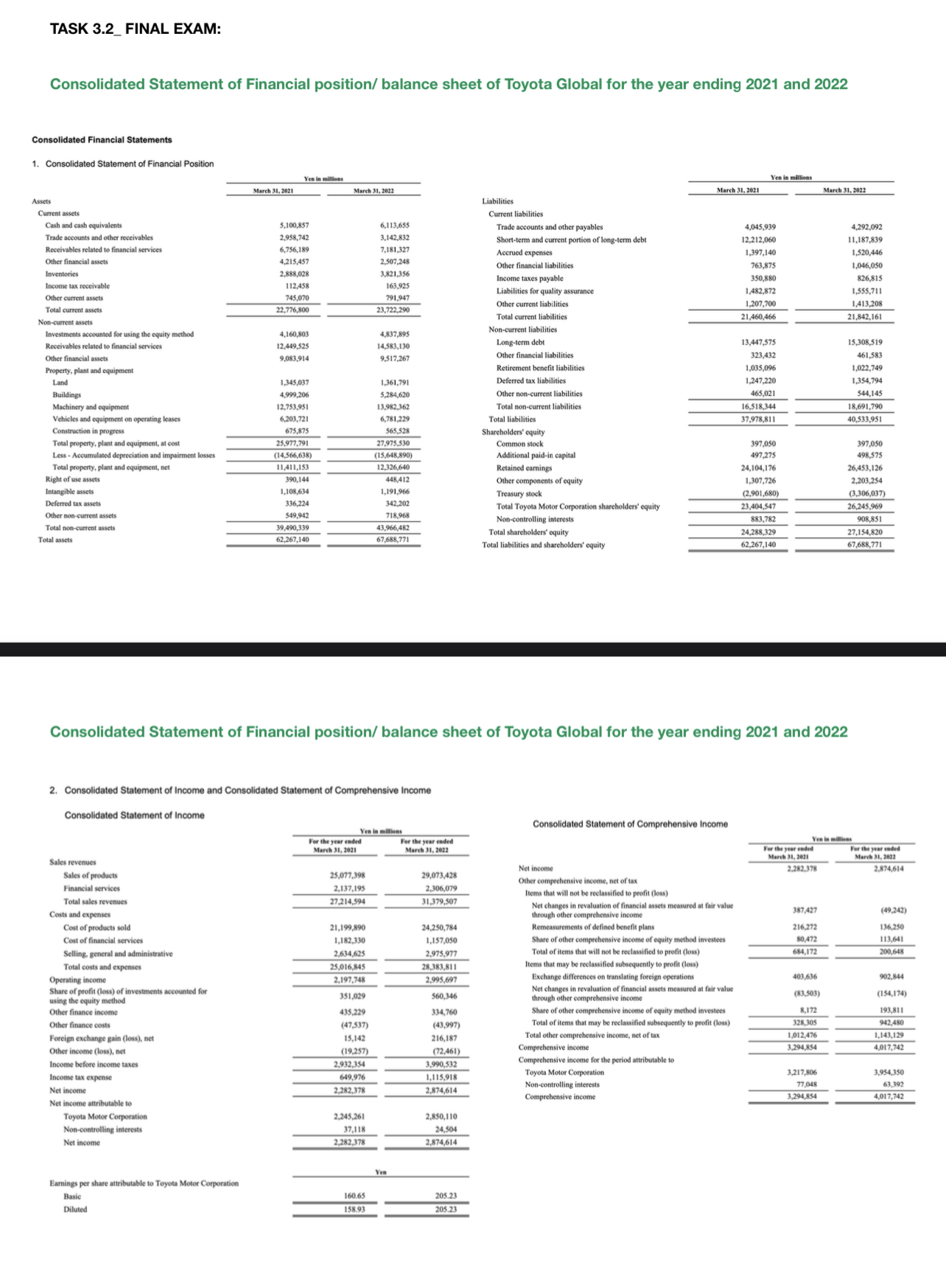 Solved 1. What is the percentage change of Revenue? (Show | Chegg.com