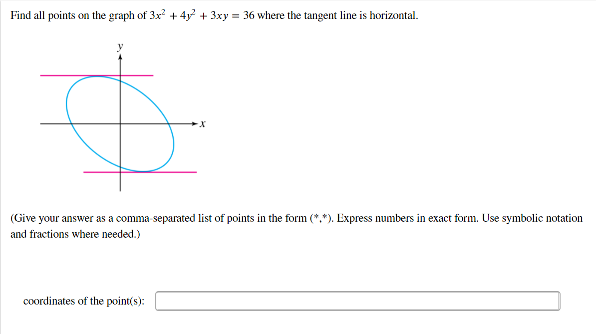 Solved Find all points on the graph of 3x2 + 4y2 + 3xy = 36 | Chegg.com