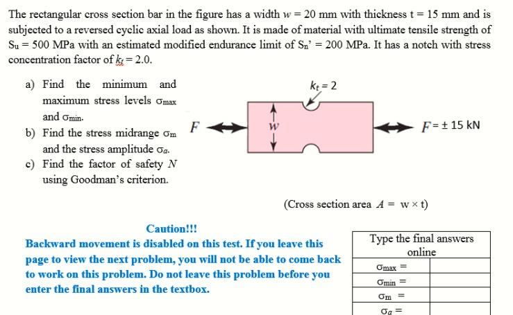 Solved The rectangular cross section bar in the figure has a | Chegg.com
