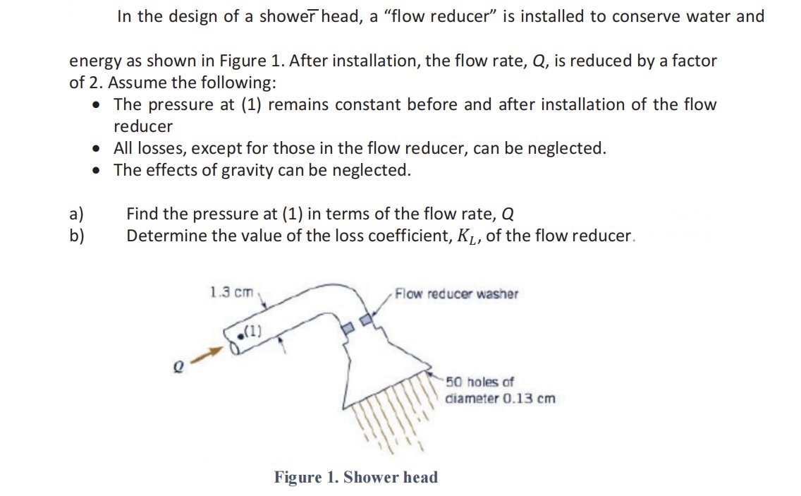 Solved In the design of a showe rˉ head, a "flow reducer" is | Chegg.com
