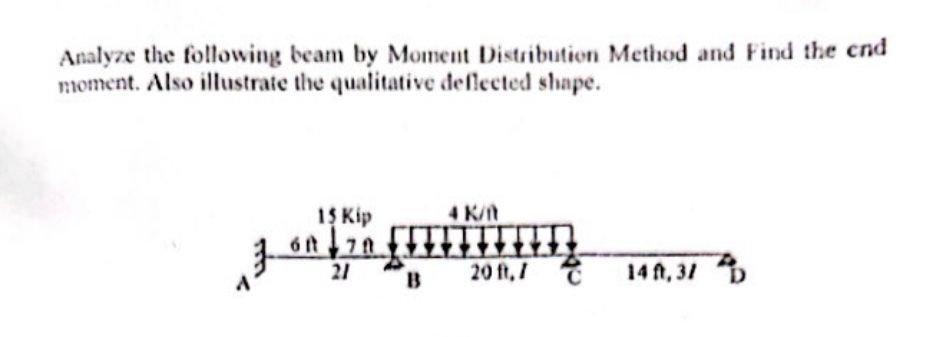 Solved (I want hand written solution)Do Show every step in | Chegg.com