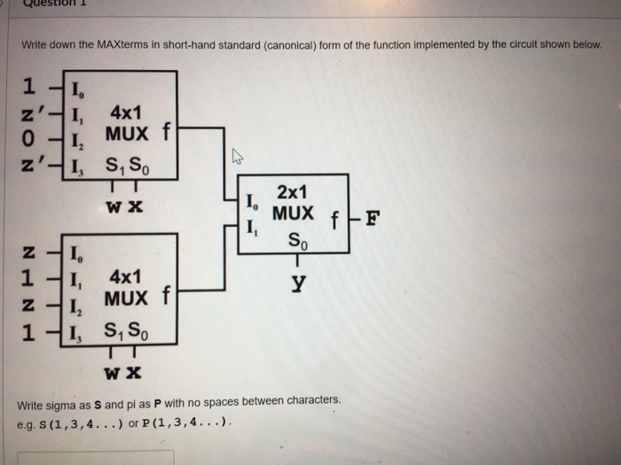 Solved Question Write down the MAXterms in short-hand | Chegg.com