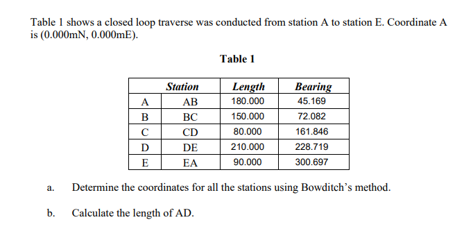 Solved Table 1 shows a closed loop traverse was conducted | Chegg.com