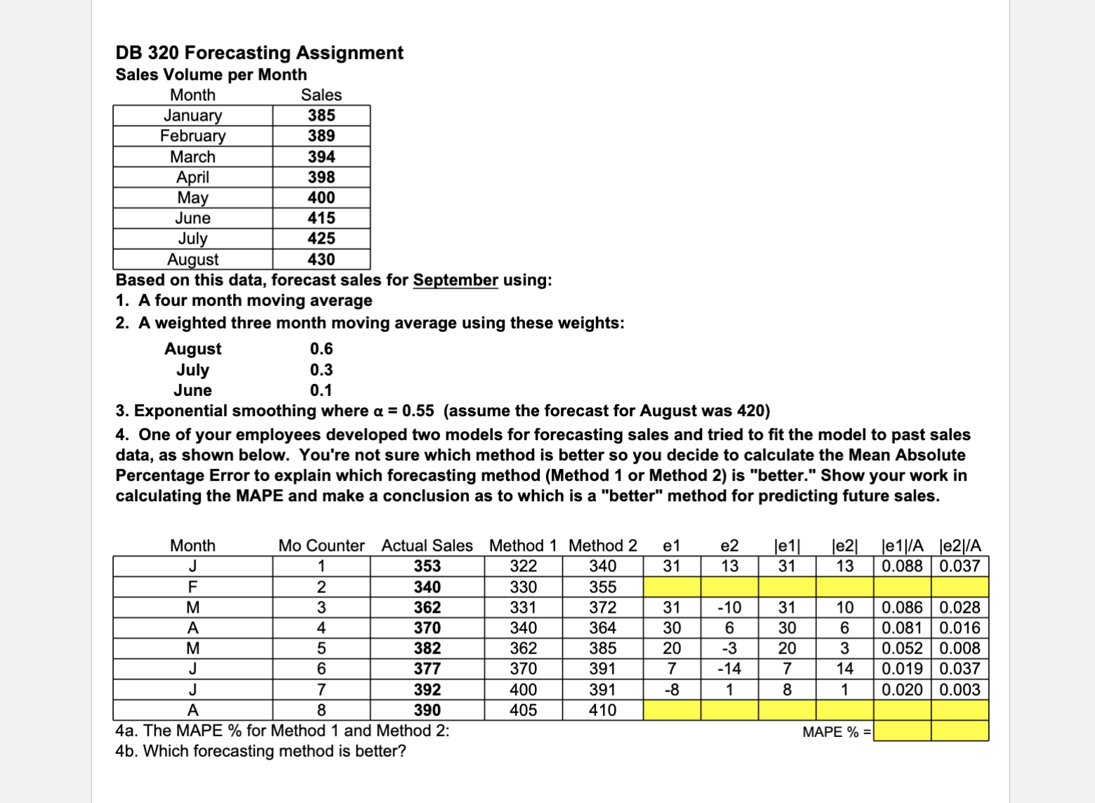 Solved DB 320 Forecasting Assignment Sales Volume per Month | Chegg.com