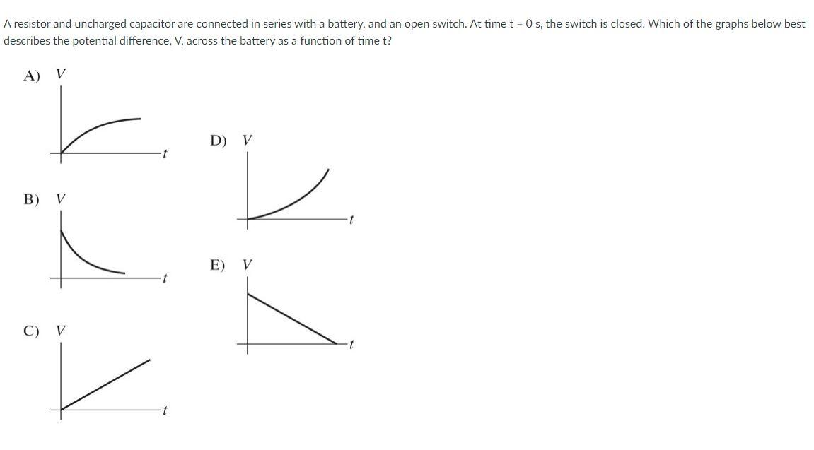 Solved A resistor and uncharged capacitor are connected in | Chegg.com