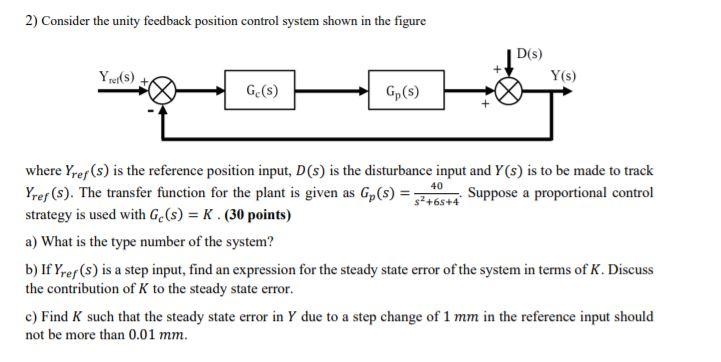 Solved 2) Consider the unity feedback position control | Chegg.com