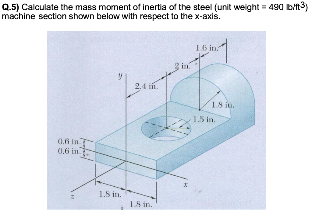 Solved Q.5) Calculate the mass moment of inertia of the | Chegg.com