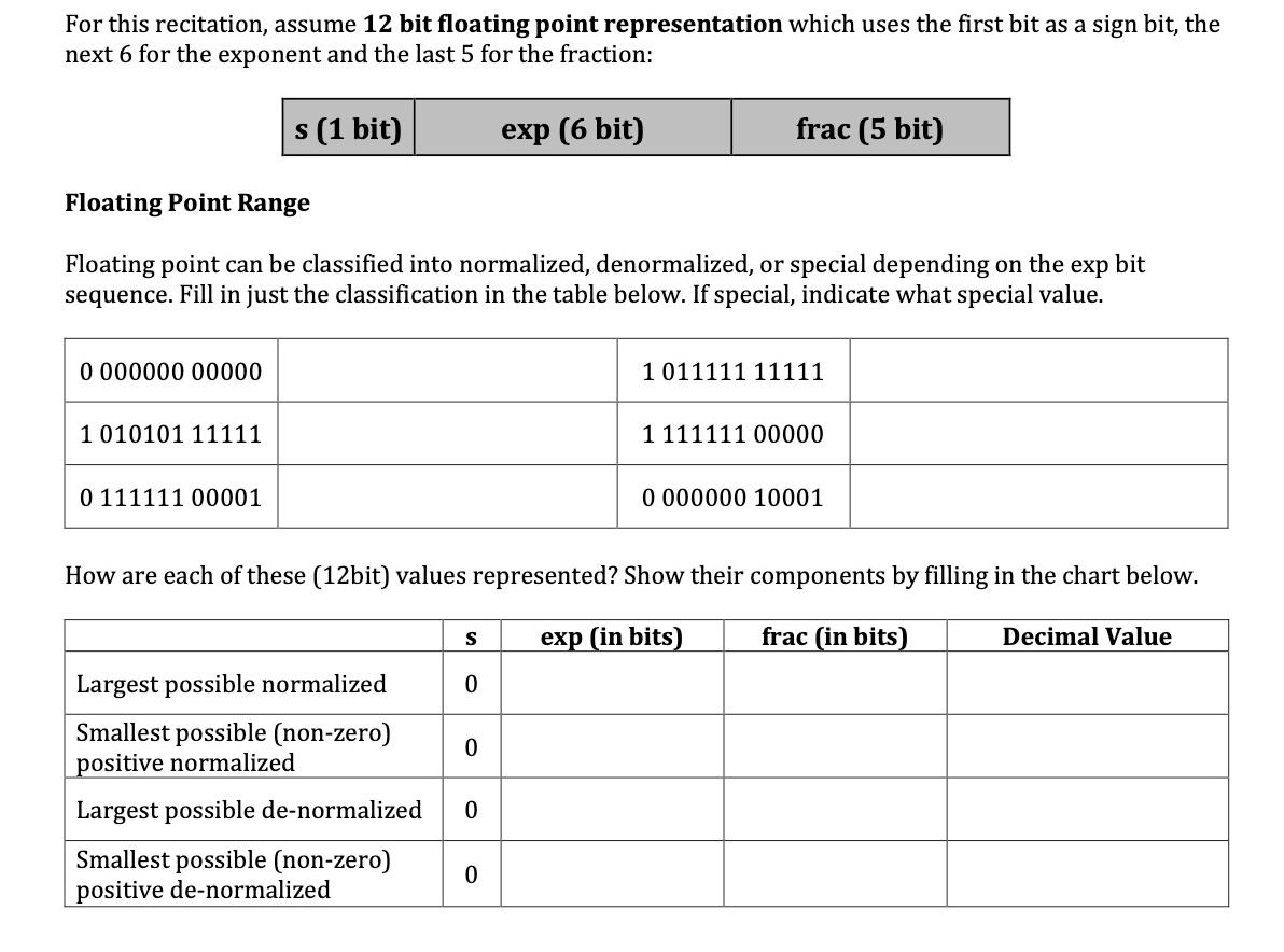 Solved For this recitation, assume 12 bit floating point | Chegg.com
