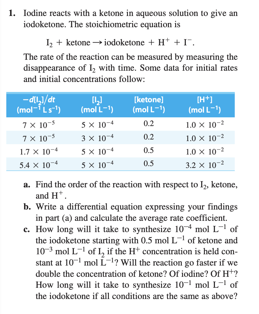 Solved 1. Iodine reacts with a ketone in aqueous solution to | Chegg.com