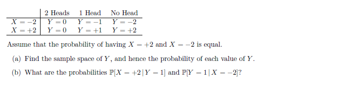 Solved A Binary Communication System Transmits A Signal X