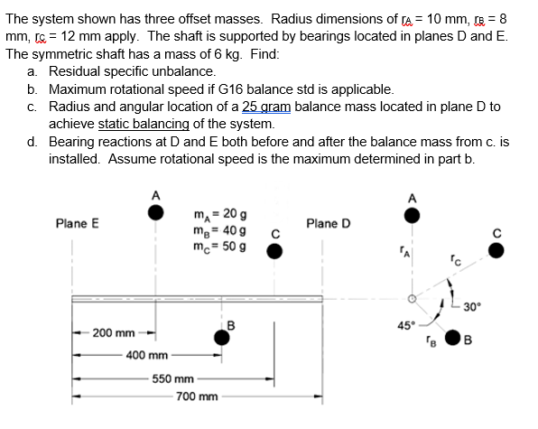 Solved The system shown has three offset masses. Radius | Chegg.com