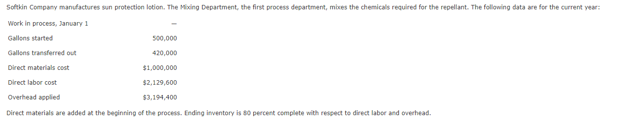 Solved Softkin Company manufactures sun protection lotion. | Chegg.com