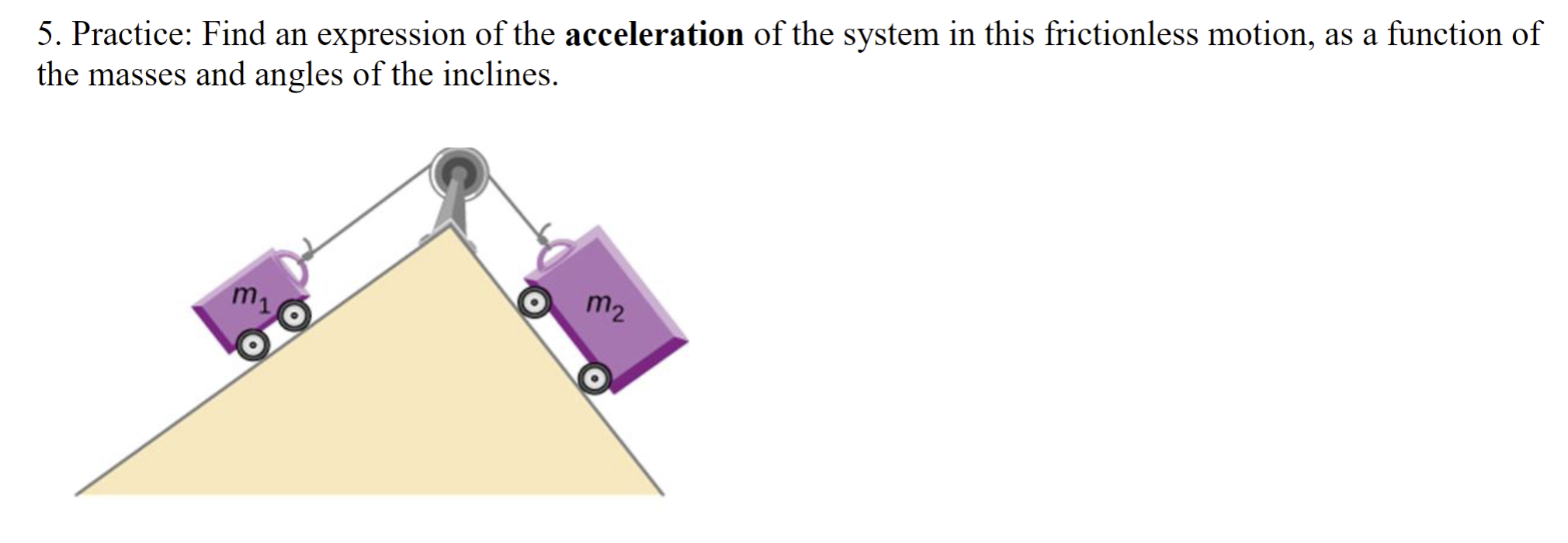 Solved 5. Practice: Find an expression of the acceleration | Chegg.com