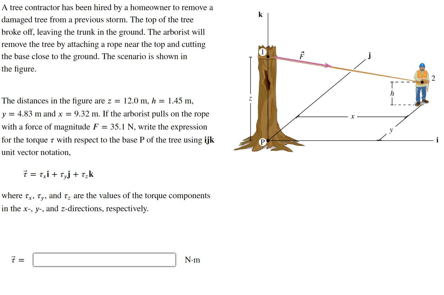 Solved A tree contractor has been hired by a homeowner to | Chegg.com