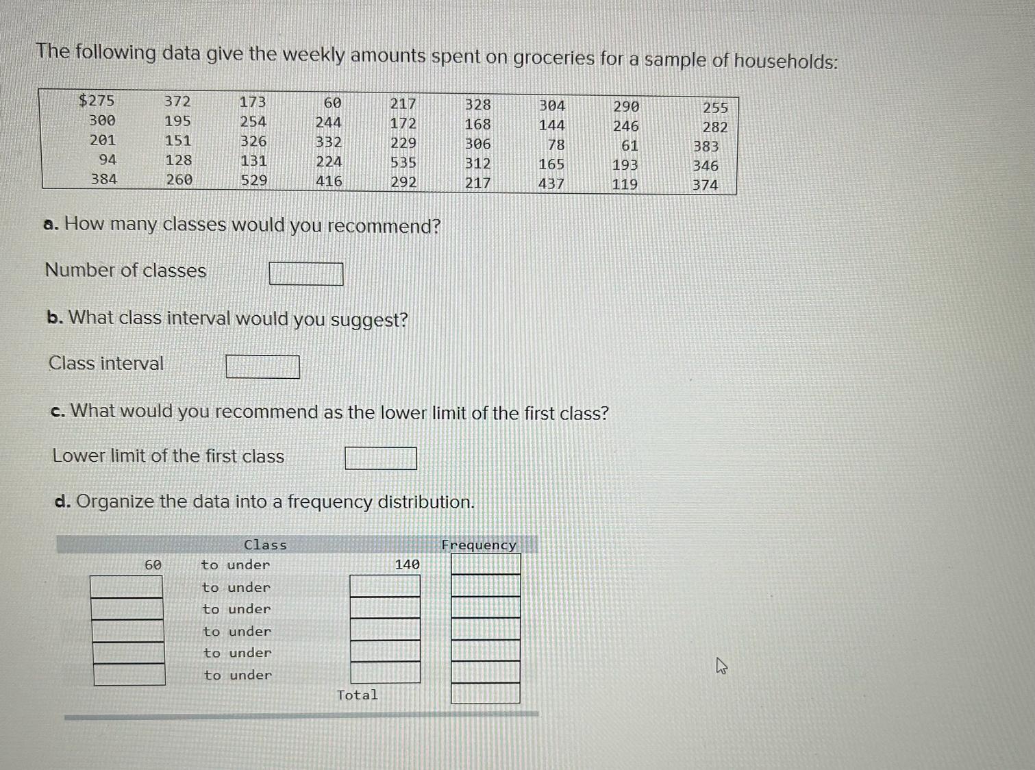 Solved The following data give the weekly amounts spent on | Chegg.com