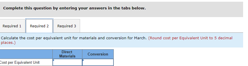 Solved E3-17 (Algo) Calculating Equivalent Units, Unit | Chegg.com