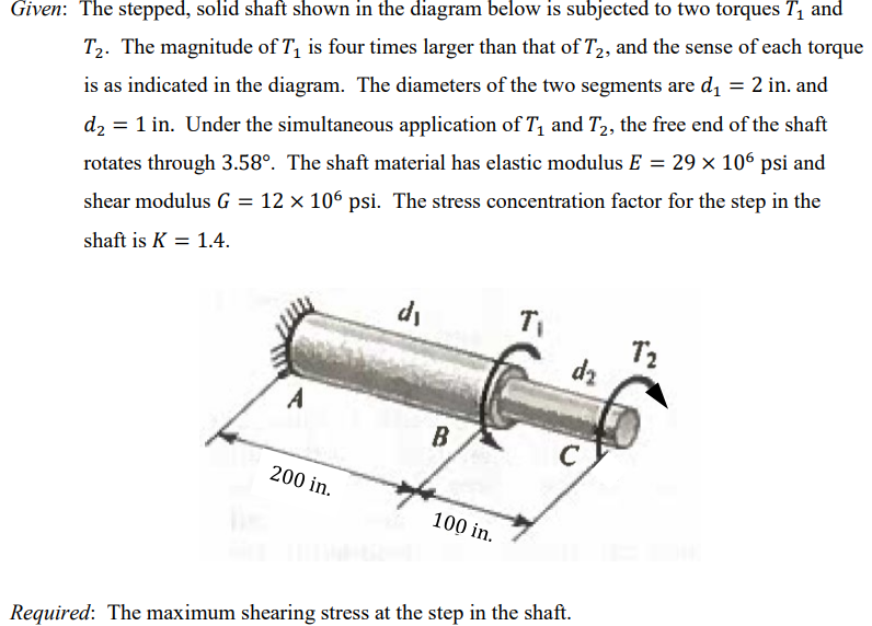 Solved Given: The stepped, solid shaft shown in the diagram | Chegg.com