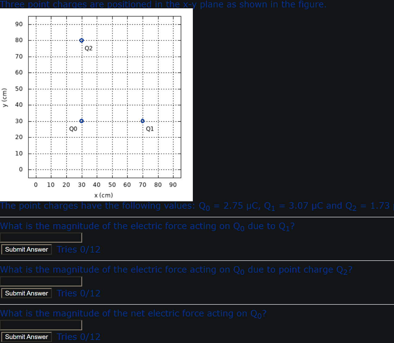 Solved Three point charges are positioned in the x-y ﻿plane | Chegg.com