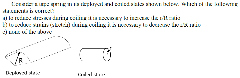 Solved Consider a tape spring in its deployed and coiled | Chegg.com